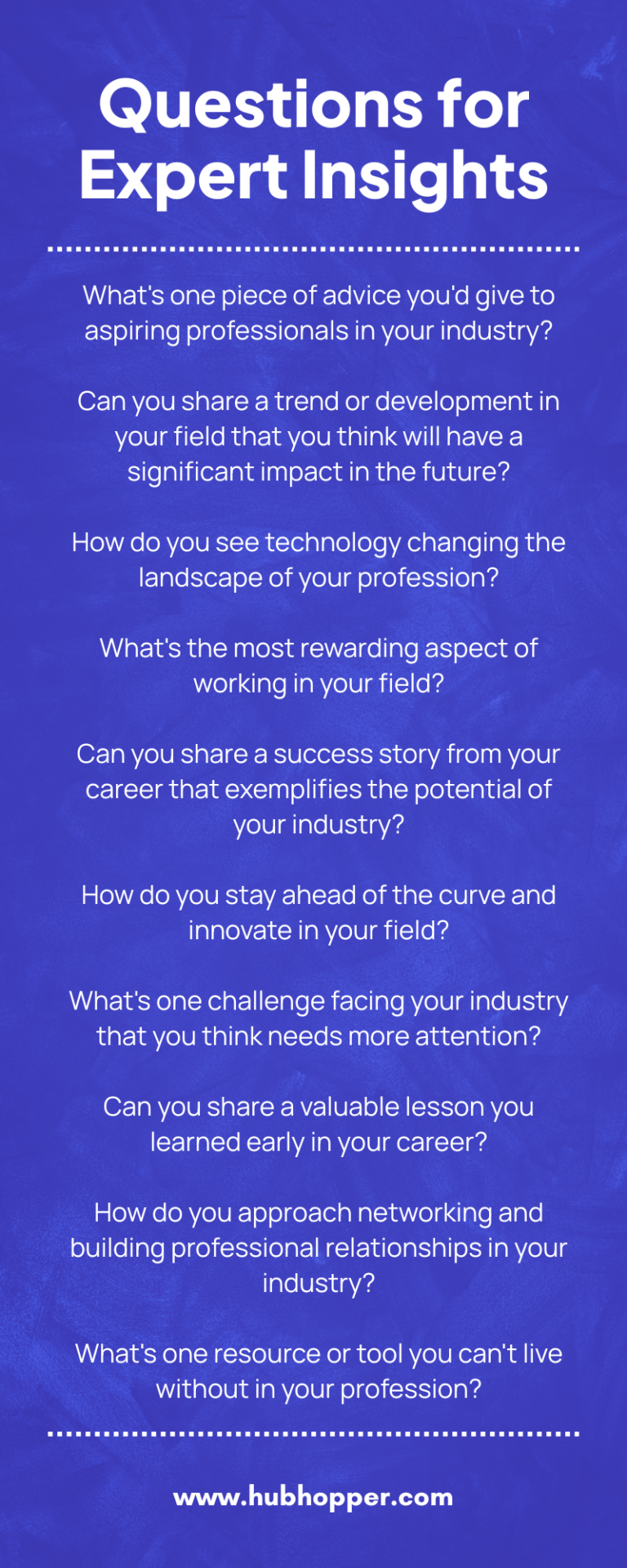 150 Unique Podcast Questions to Ask your Guests in 2025 - Hubhopper Blogs