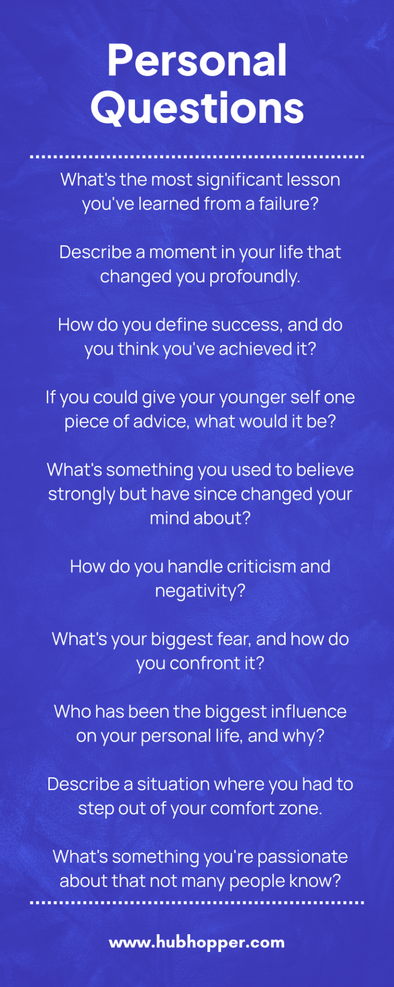 150 Unique Podcast Questions to Ask your Guests in 2025 - Hubhopper Blogs