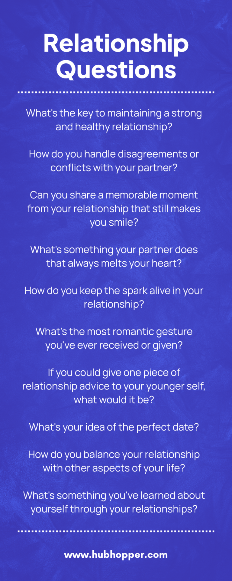 150 Unique Podcast Questions to Ask your Guests in 2025 - Hubhopper Blogs